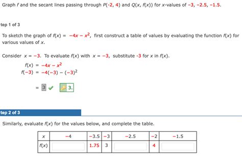Solved Graph Fand The Secant Lines Passing Through P Chegg