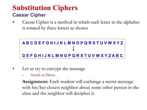 Introduction To Cryptography And Its Basic Fundamentals Ppt