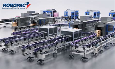 Case Packing Vs Tray Packing Which Is Better For You Robopac Usa