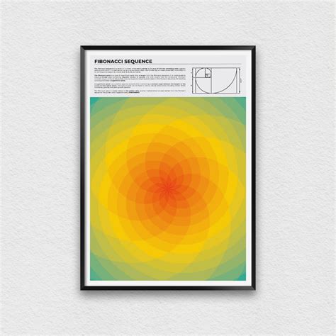 Fibonacci Sequence Etsy