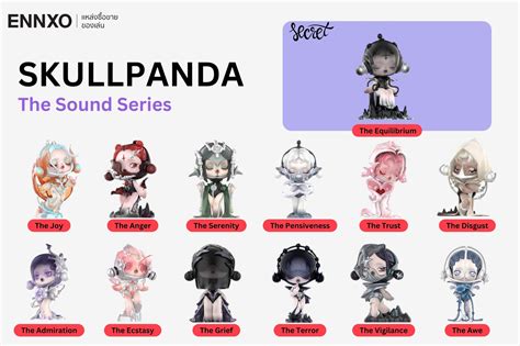 อาร์ตทอย Skullpanda สคัลแพนด้า มีกี่คอลเลคชั่น กี่รุ่น อะไรบ้าง Ennxo