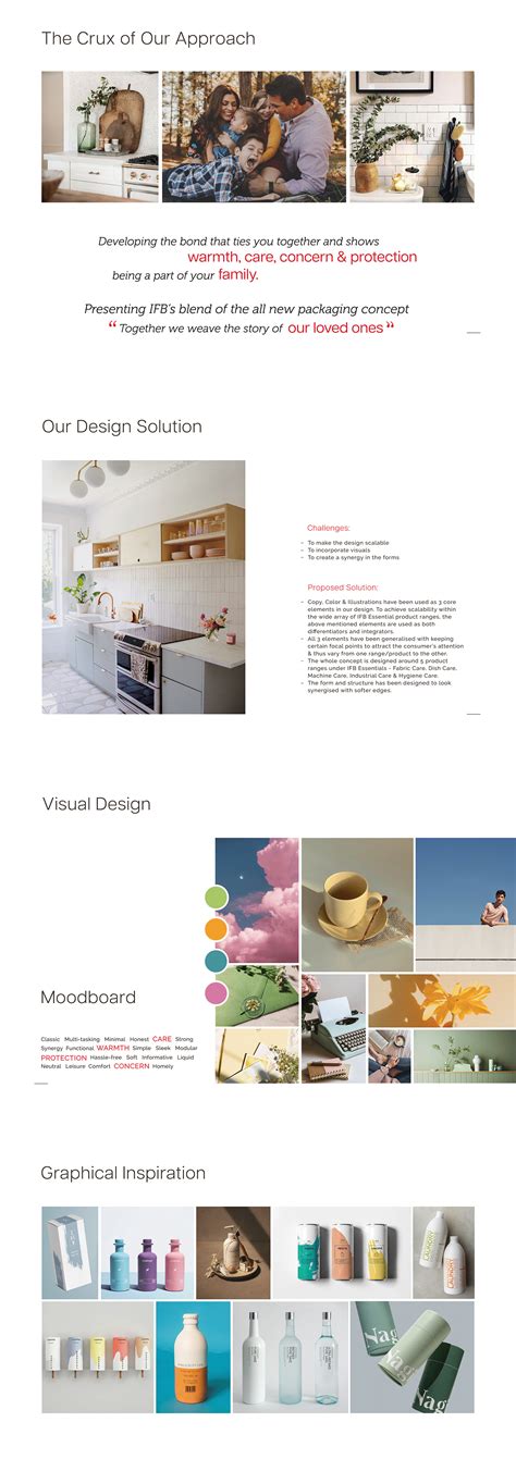 Ifb Essentials Packaging Design Behance