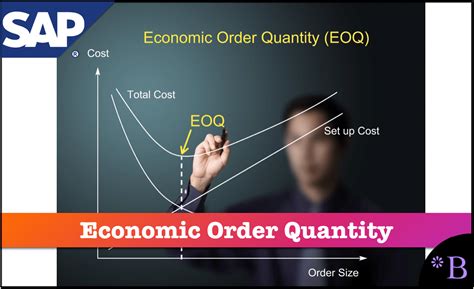 How To Best Calculate Ordering Cost For Eoq Brightwork Research
