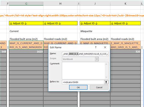 Water Stress Indicator Tygron Support Wiki