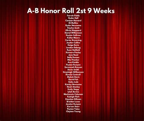 Belfry Middle School Bms Congrats To Our 8th Graders On A B Honor