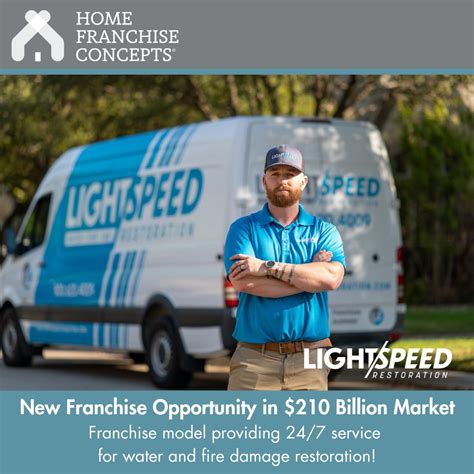 Michael Holler Posted On Linkedin