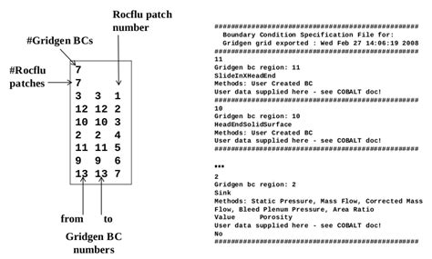 Rocstar Tutorials Rocstar Tutorials