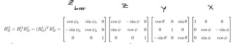 Euler Rotation Matrices Properties Rcontroltheory