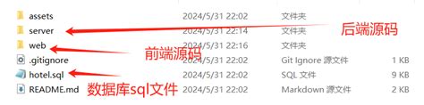 springboot酒店管理系统 程序猿代码之路