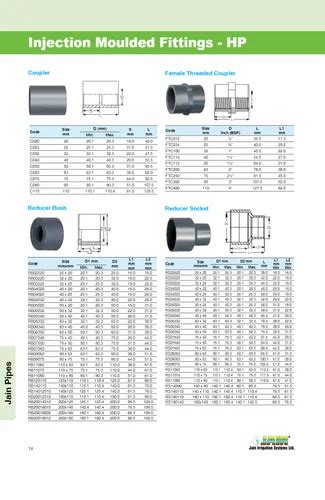 Pvc Tail Piece Pn 10 Code Pfa063 At ₹ 58 10 Piece Pvc Tail Piece In Thane Id 2854178360312