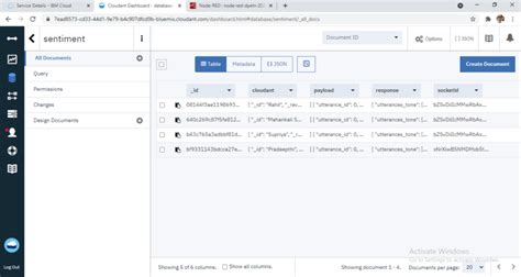 Node Red Projects 1000 Projects