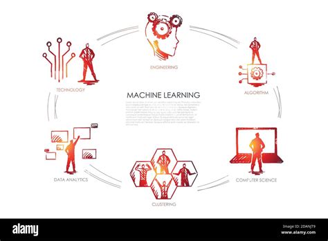 Machine Learning Algorithm Computer Science Clustering Data