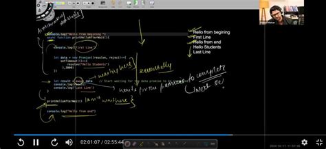 Prem Mohan Kushwaha On Linkedin 21dayschallenge Problemsolvingskills