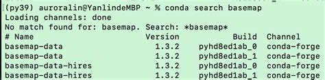 Part Of Antartica Is Missing Issue Matplotlib Basemap GitHub