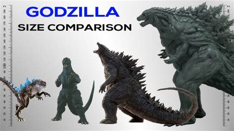 Godzilla Size Comparison Chart Godzilla Godzilla 2014 Movie Monsters