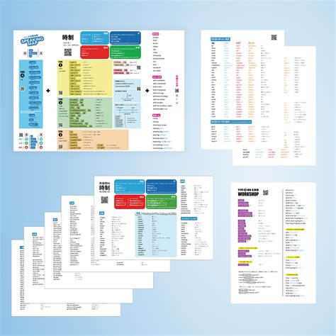 【nic式英会話】自宅学習用教材 Speaking Map ニック式英会話