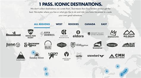 Ikon Pass Bond Virginia