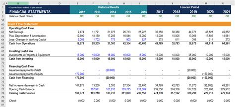 3 Statement Financial Model Excel Template There Are All Kinds Of