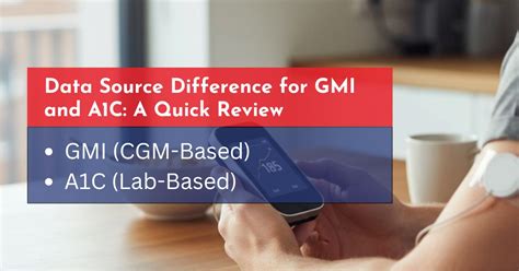 GMI Vs A1C Learn Accuracy Tools And Diabetes Insights Now CGM Monitors