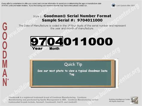 How To Read A Goodman Serial Number Read Iesanfelipe Edu Pe