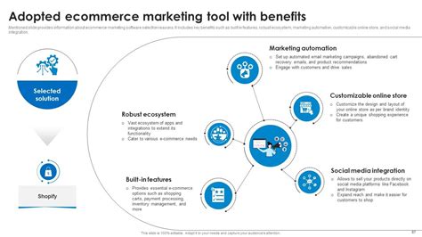 Top 10 Marketing Technology Stack Analysis For Business Growth
