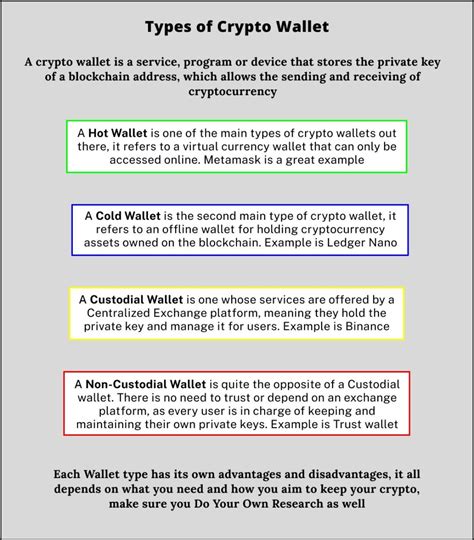 Blockchain Linkedin Web3 Content Information Linkedinforcreators