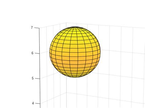 Camlookat Position Camera To View Object Or Group Of Objects MATLAB