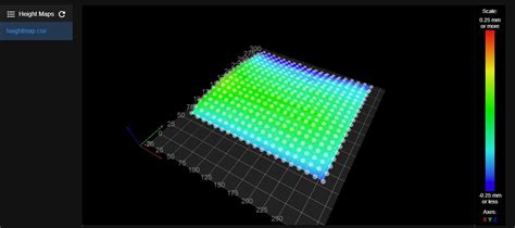 Mesh Bed Compesation Seems Not To Work Properly Duet D Forum