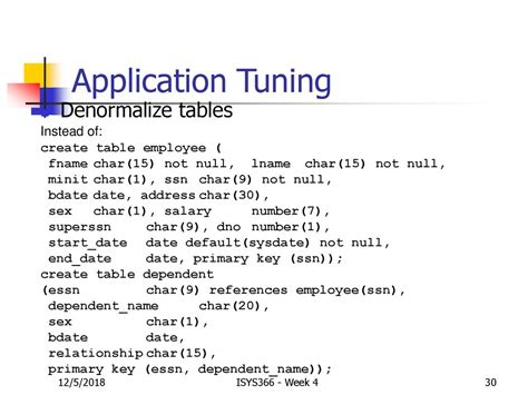 Database Tuning Processes Memory Ppt Download