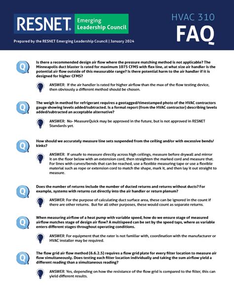 Resnet® Elc Releases Faq Infographic On Grading Installation Of Hvac Resnet