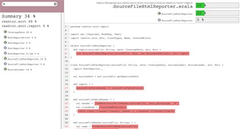 Scct Reviews In 2025