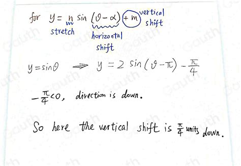 Solved 2 What Is The Vertical Shift Of The Trigonometric Function