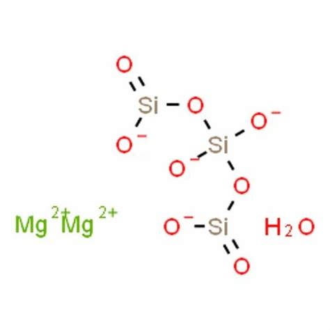 Magnesium Trisilicate At Best Price In Hubli By Nandu Chemical Industries Id 2853460597688