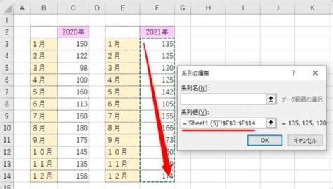 Excel（エクセル）で、前年度と今年度を比較するグラフを作成する方法3種類
