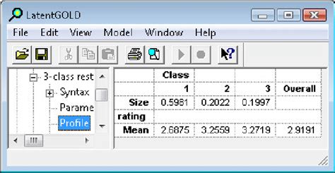Profile Output For Restricted Syntax Model Download Scientific Diagram