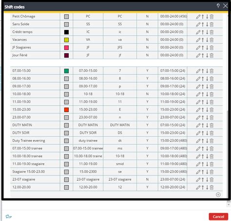 Scheduling Pmi Knowledge Base By D2o