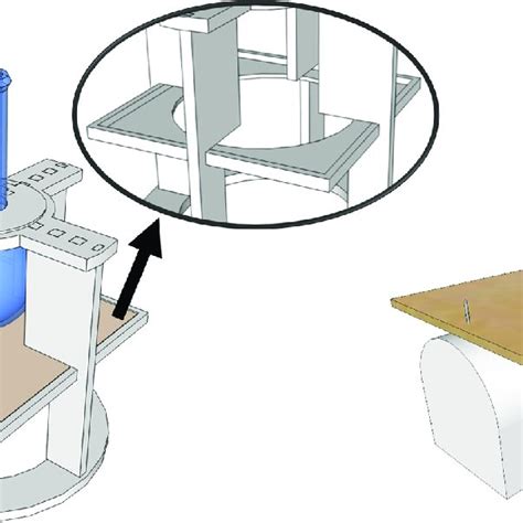 A Conformability Testing Apparatus The Test Specimen Has Been Removed