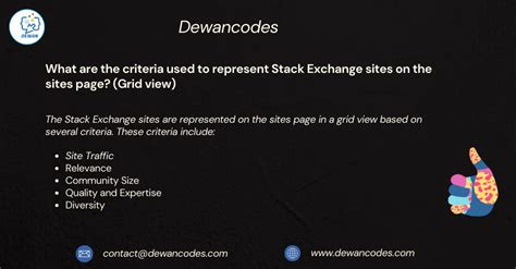 Dewan Codes On Linkedin Drupal Drupal9 Drupal10 Dewancodes