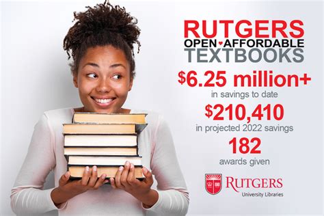 Apply For Oat Program Awards Now Rutgers University Libraries