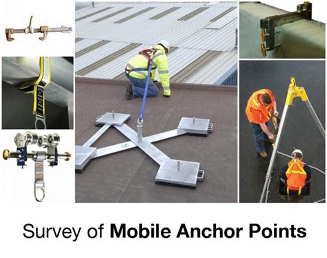 Fall Arrest Anchor Point Requirements And The 5 000 Lb Myth