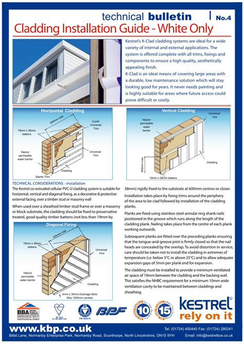 Pdf Technical Bulletin No4 Cladding Installation Guide · Pdf