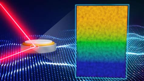 Neutrons Look Inside Working Solid State Battery To Discover Its Key To