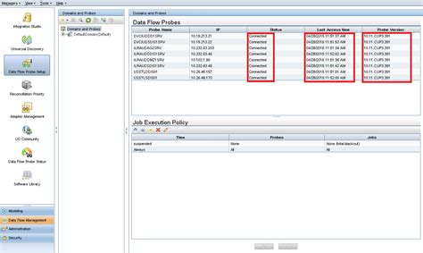 How To Perform Daily Monitoring