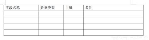【数据库】快速导出表结构到excel中数据库导出表结构到excel Csdn博客