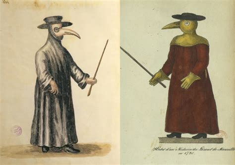 Plague Doctor Terms