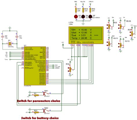 Visualization Of The Constant Current Charging Phase Download