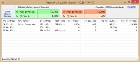 Networking How Can I Monitor Internet Usage In My Network Super User