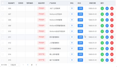 循序渐进vue element 前端应用开发 5） 表格列表页面的查询，列表展示和字段转义处理 伍华聪 博客园