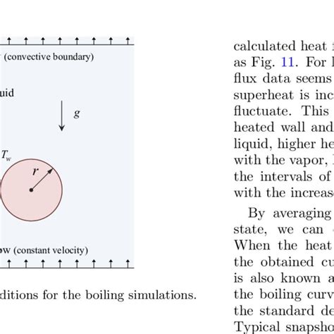 Pdf Lattice Boltzmann Modeling And Simulation Of Forced Convection Boiling On A Cylinder