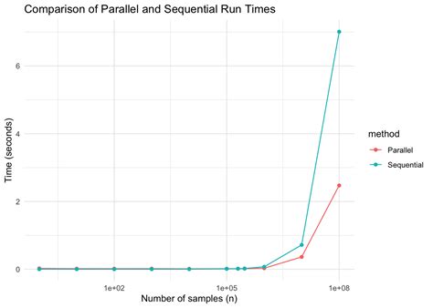 Hakyimlab Notes Public Notes